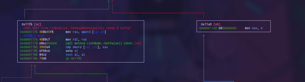 Reverse engineering Linkeds lists :: rxOred's blog