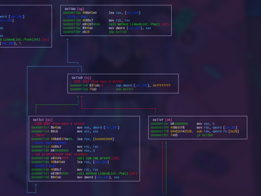 Reverse engineering Linkeds lists :: rxOred's blog