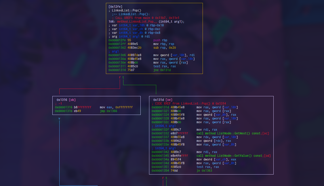 Reverse engineering Linkeds lists :: rxOred's blog